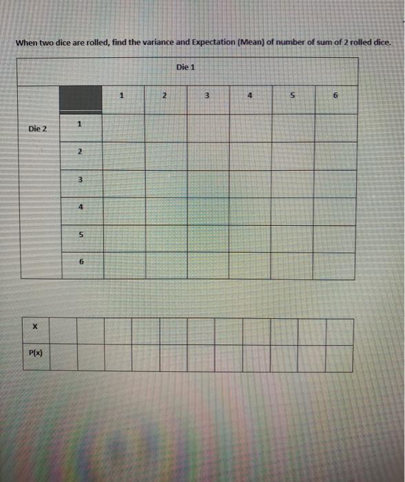 Solved When two dice are rolled, find the variance and | Chegg.com