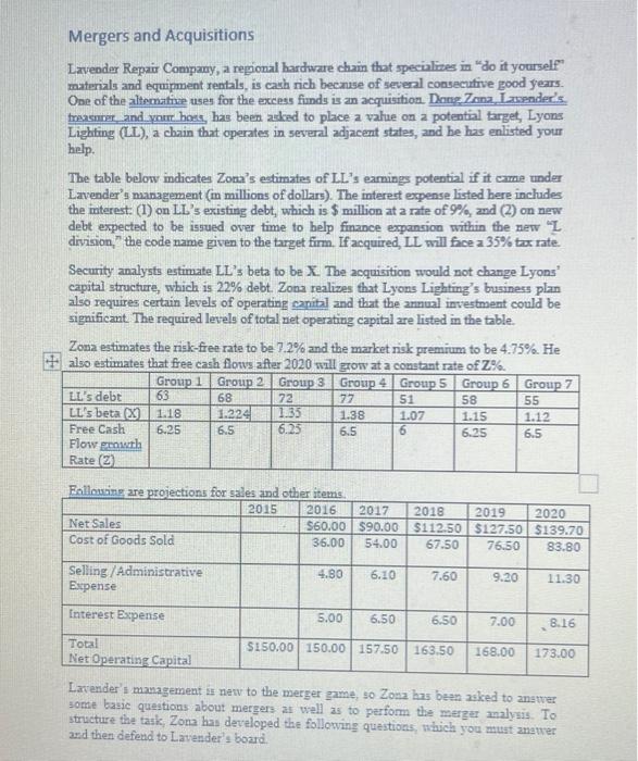 Solved Mergers and Acquisitions Lavender Repair Company, a | Chegg.com
