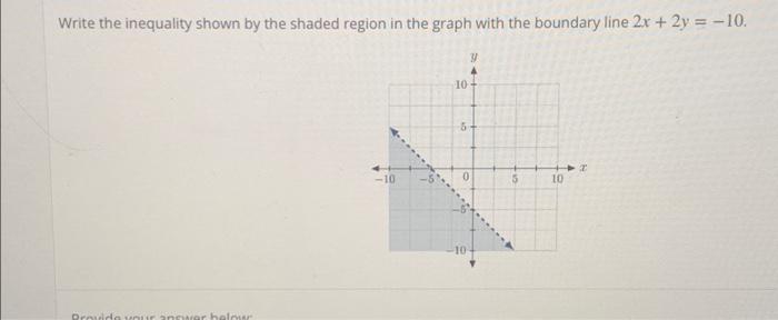 Solved Write the inequality shown by the shaded region in | Chegg.com