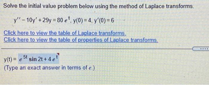 Solved Solve the initial value problem below using the | Chegg.com