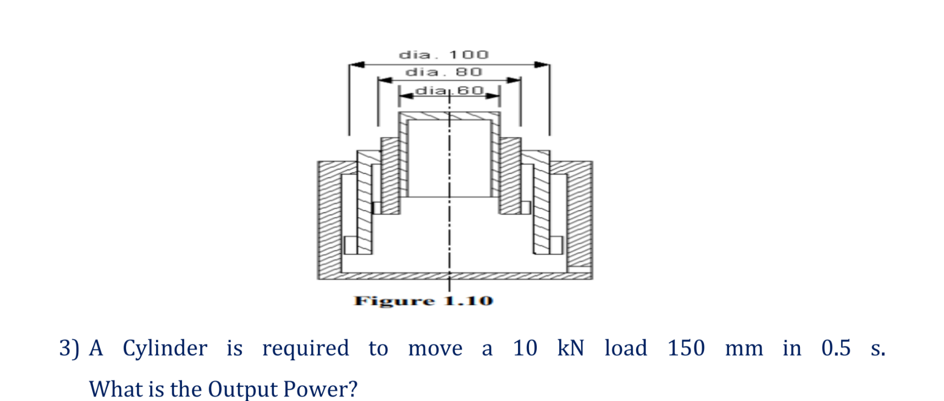 Solved A Cylinder is required to move a 10kN ﻿load 150mm ﻿in | Chegg.com