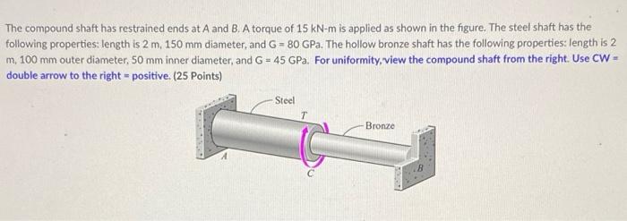Solved a) The internal torque in the steel shaft is___(in | Chegg.com