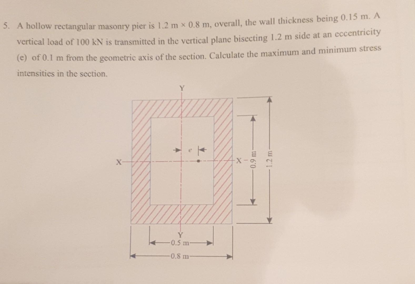 Solved 5. A hollow rectangular masonry pier is 1.2 m×0.8 m, | Chegg.com