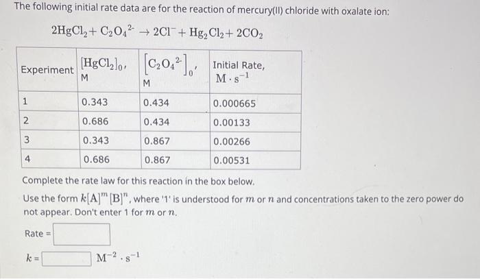 Solved The following initial rate data are for the reaction | Chegg.com