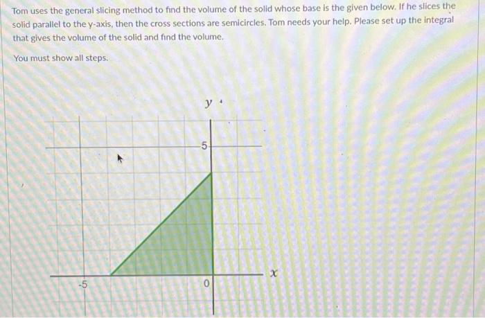 Solved Tom uses the general slicing method to find the | Chegg.com