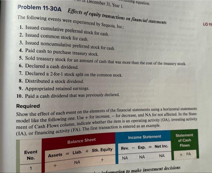 Solved Problem 11-30A Effects of equity transactions on | Chegg.com