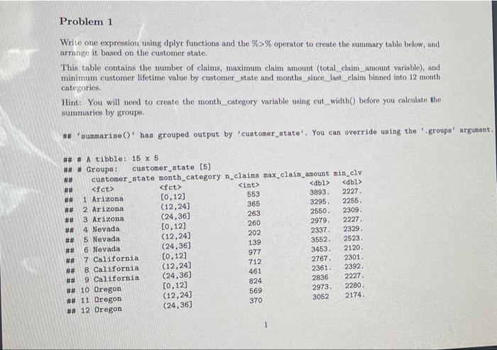 Solved Problem 1 Write one expression using dplyr functions | Chegg.com