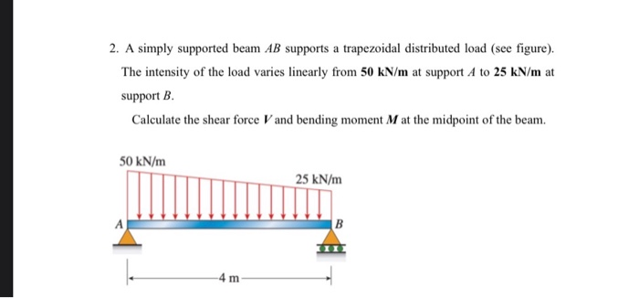 Solved 2. A simply supported beam AB supports a trapezoidal | Chegg.com