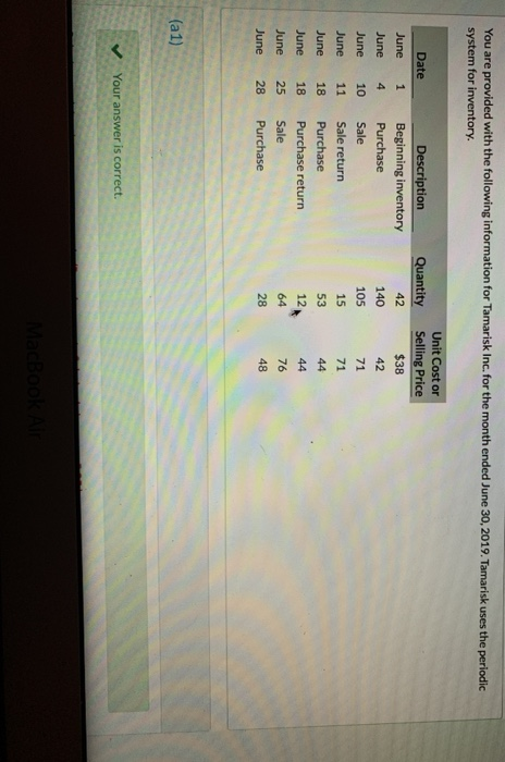 Solved (a2) Calculate ending inventory, cost of goods sold, | Chegg.com