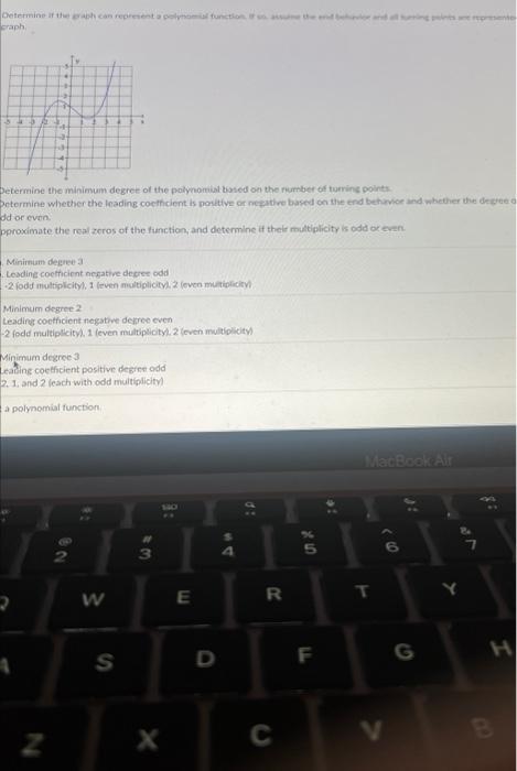 Solved Sraph. Determine the minimum degree of the polynomial | Chegg.com
