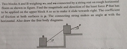 Solved Two blocks A and B ﻿weighing wA ﻿and wB connected by | Chegg.com