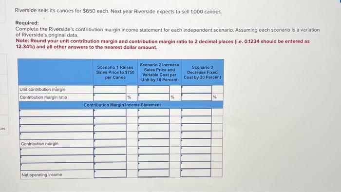 Solved E5-18 (Algo) Calculating Contribution Margin and | Chegg.com