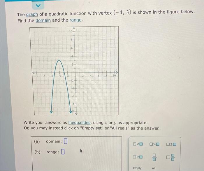 Solved The graph of a quadratic function with vertex (−4,3) | Chegg.com