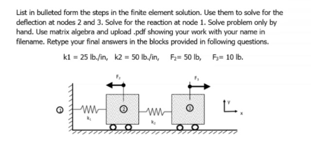 Solved List in bulleted form the steps in the finite element | Chegg.com