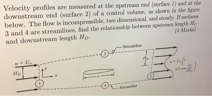 Solved Velocity profiles are measured at the upstream end | Chegg.com