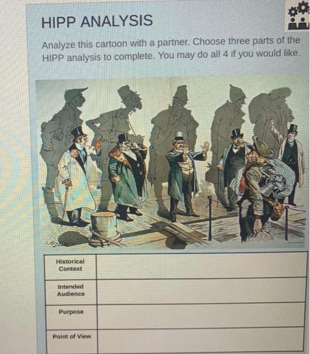 HIPP ANALYSIS Analyze this cartoon with a partner. | Chegg.com