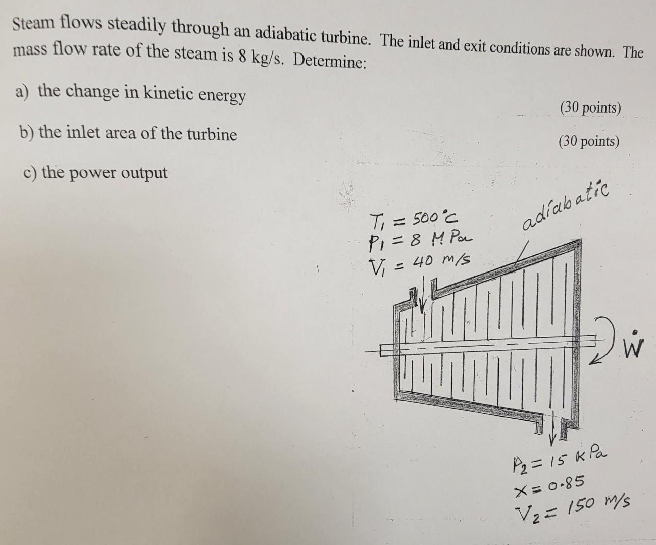 Solved Steam flows steadily through an adiabatic turbine. | Chegg.com