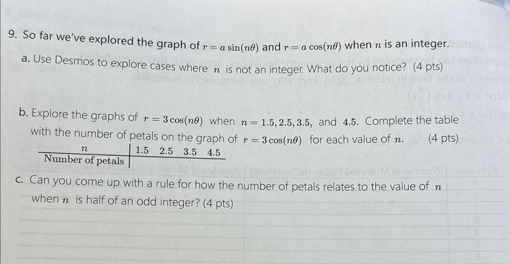 Solved So far we've explored the graph of r=asin(nθ) ﻿and | Chegg.com