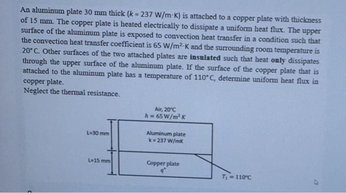 An aluminum plate 30 mm thick (k = 237 W/m-K) is | Chegg.com
