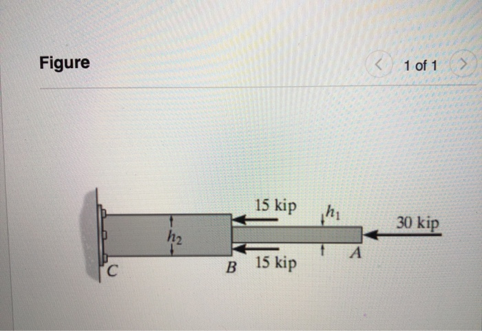 Solved Figure 1 of 1 15 kip 15 kip in _30 kip 30 kip A 15 | Chegg.com