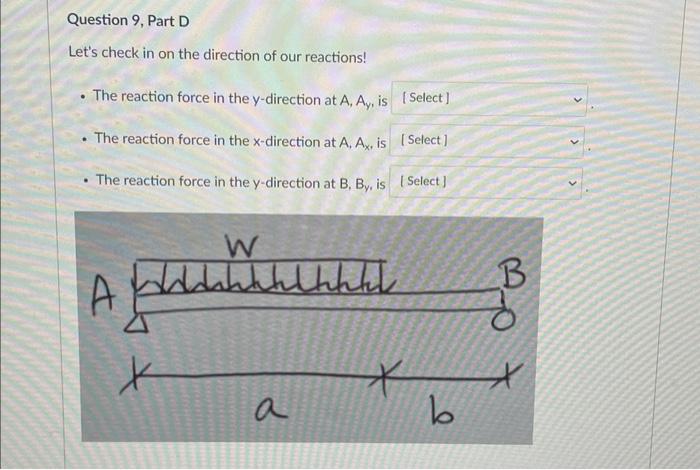 Solved What is the reaction force in the y-direction, Ay (in | Chegg.com