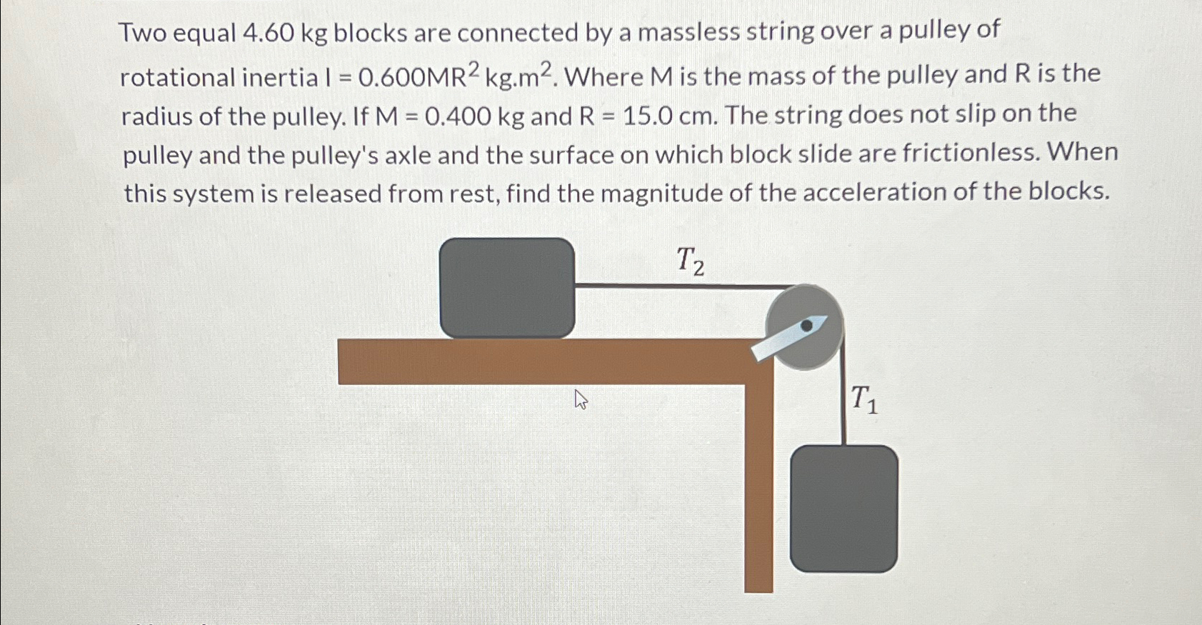 Solved Two equal 4.60kg ﻿blocks are connected by a massless | Chegg.com