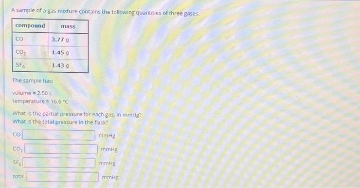 Solved A sample of a gas mixture contains the following | Chegg.com