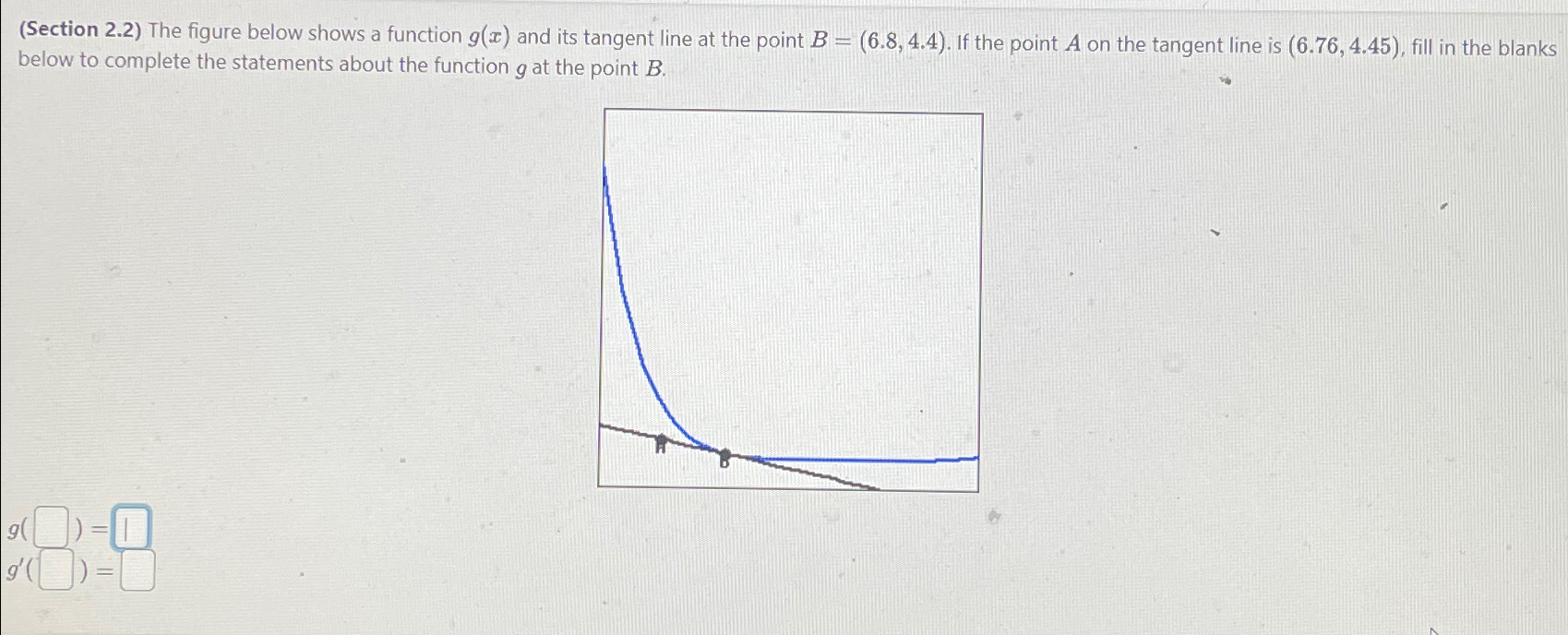 Solved (Section 2.2) ﻿The figure below shows a function g(x) | Chegg.com