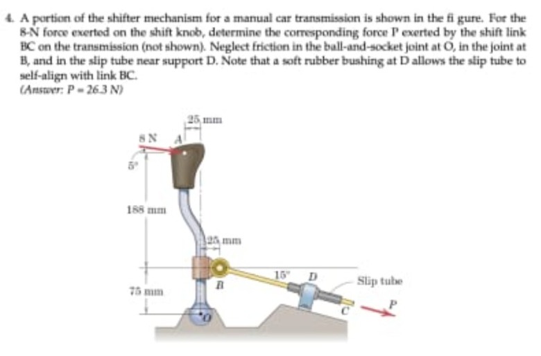 [Solved]: A portion of the shifter mechanism for a manual ca