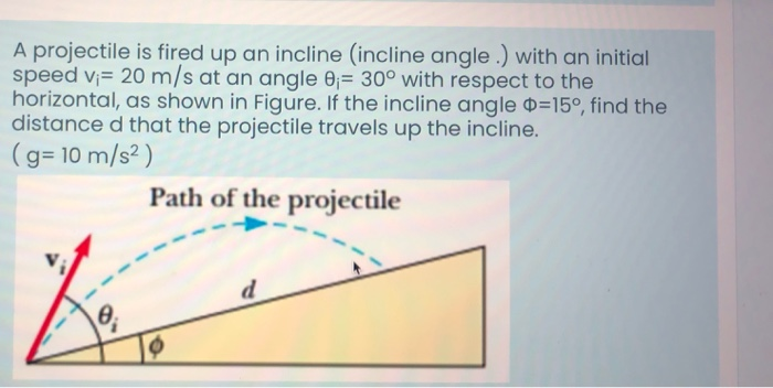 Solved A projectile is fired up an incline (incline angle.) | Chegg.com
