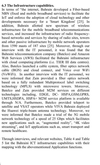 Solved Appendix-3. The Infrastructure domain components. | Chegg.com