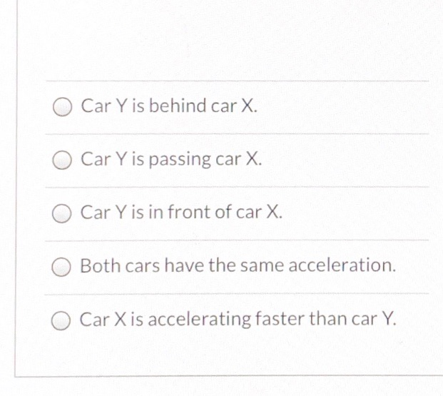 Solved VO Car X Cary 1(s) 10 20 30 40 Information: At time t | Chegg.com