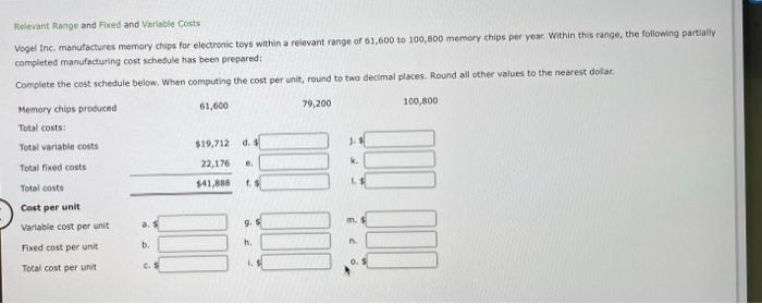 Solved Relevant Range and Fixed and Variable Costs Vogel | Chegg.com