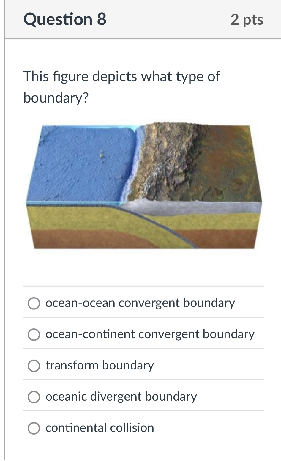 Solved Which is the correct choice to this answer? This | Chegg.com
