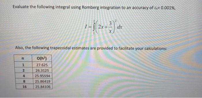 Solved Evaluate the following integral using Romberg | Chegg.com