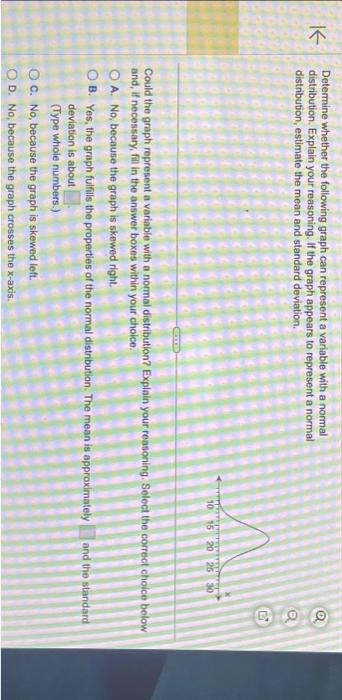 Solved K Determine whether the following graph can represent | Chegg.com