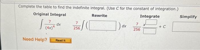 Solved Complete the table to find the indefinite integral. | Chegg.com