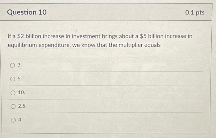 Solved Induced expenditure is any expenditure that is fixed | Chegg.com