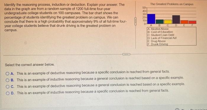 Solved Identify the reasoning process, induction or | Chegg.com