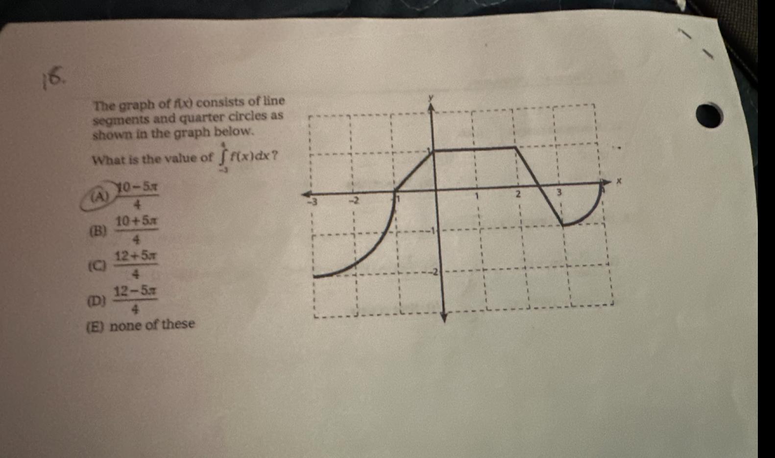 Solved The graph of f(x) ﻿consists of line segments and | Chegg.com