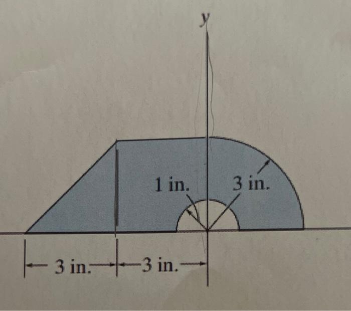 Solved Find the location of the centroid of the shaded area | Chegg.com