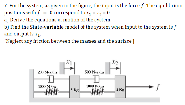 Solved 7. For the system, as given in the figure, the input | Chegg.com