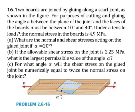 Solved Two boards are joined by gluing along a scarf joint, | Chegg.com