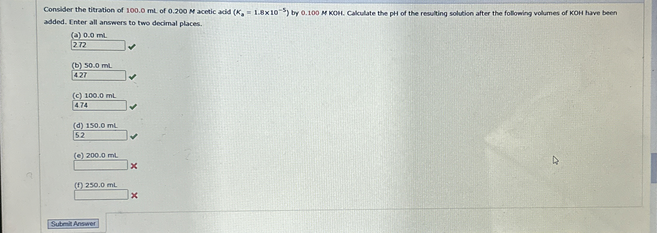Solved Consider the titration of 100.0 ﻿mL of 0.200 ﻿M | Chegg.com