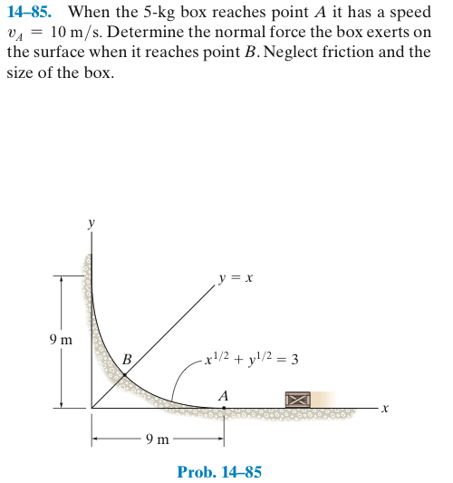 Solved 14-85. ﻿When the 5-kg ﻿box reaches point A ﻿it has a | Chegg.com