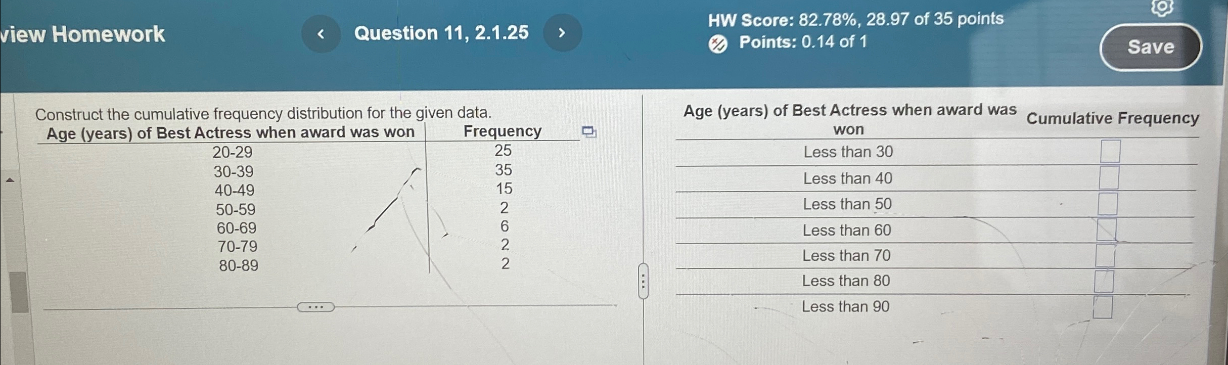 Solved view HomeworkQuestion 11, 2.1.25HW Score: | Chegg.com