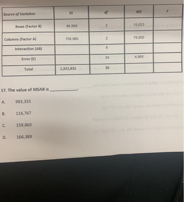 Solved Source of Variation SS MS Rows (Factor B) 46,869 | Chegg.com