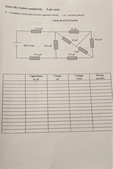 Solved Solve the Tables completely. 5 pts cach 2. Complete a | Chegg.com