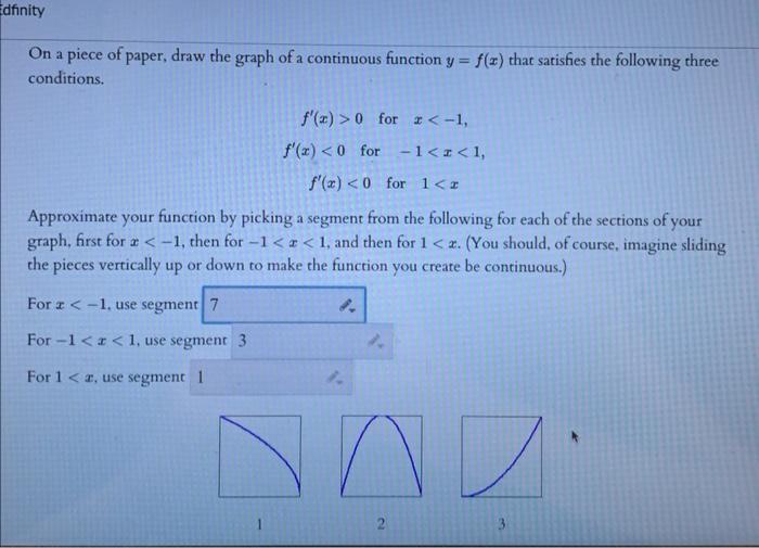 Solved On a piece of paper, draw the graph of a continuous | Chegg.com