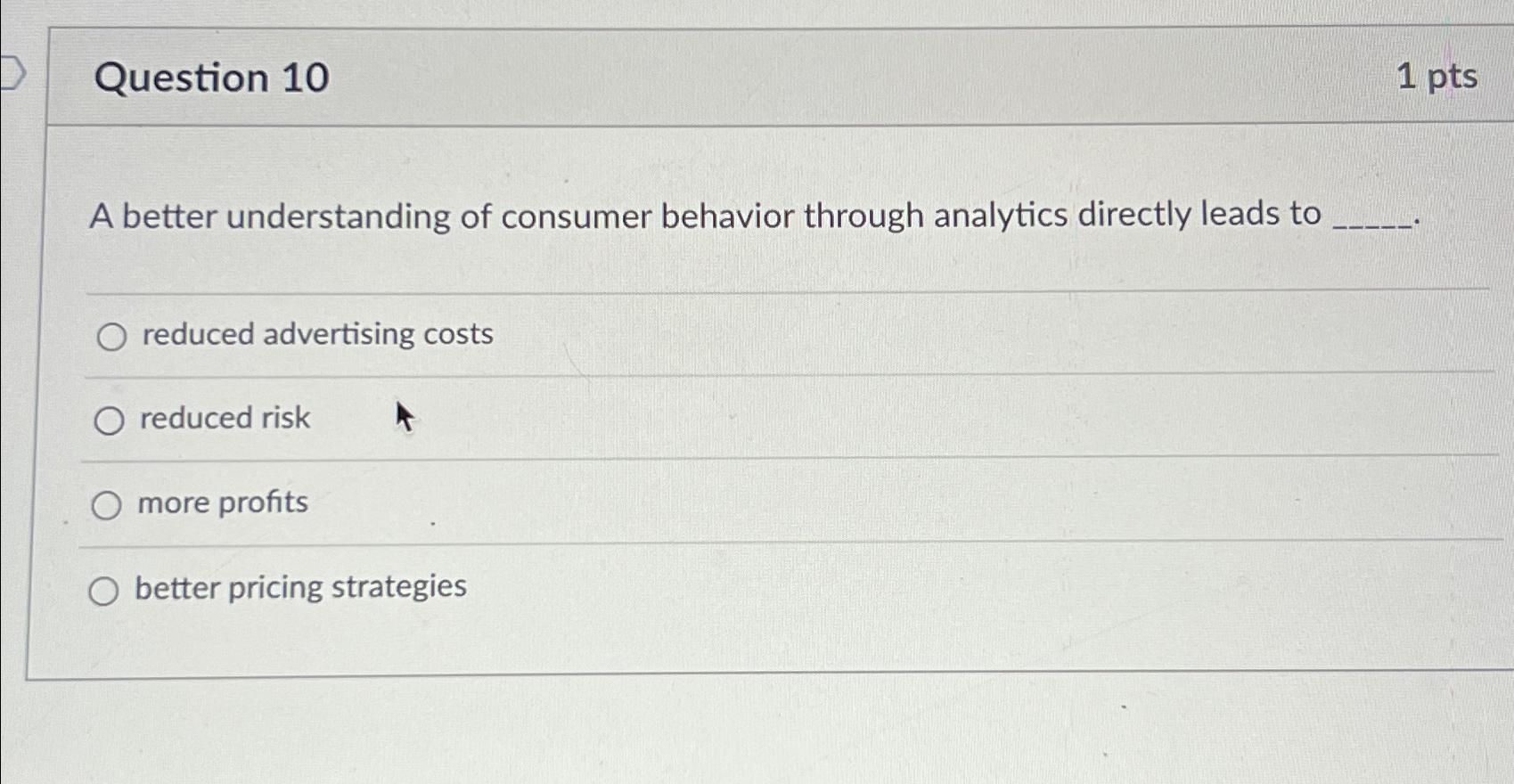 Solved Question 101 ﻿ptsA better understanding of consumer | Chegg.com